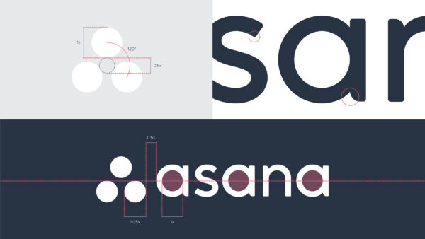 Rebranding Asana: The making of a Silicon Valley icon