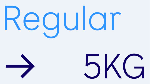 The Gym Group rebrand tells a story of connection and community