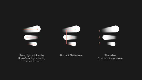 Evisort rebrand reflects trailblazing AI contract management